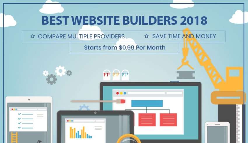 Tips to pick the right website builder for you - Editions Complex E